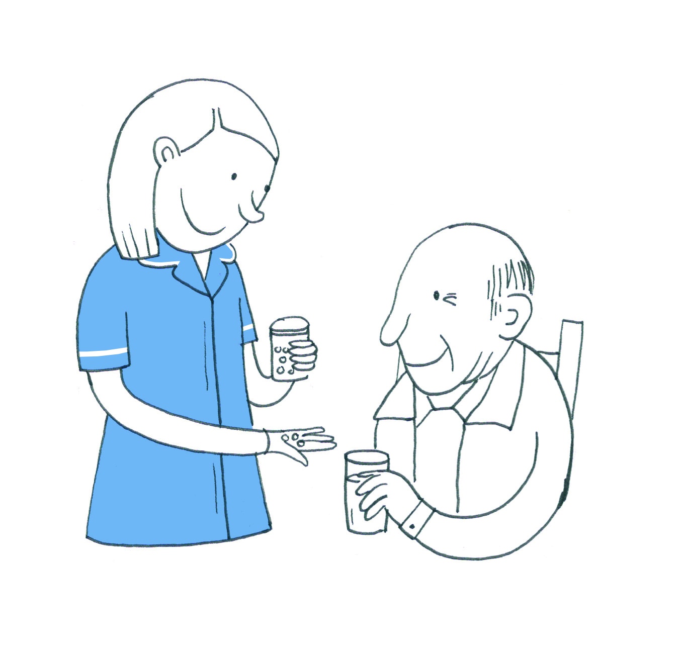 Learning Disability - Care Wyvern